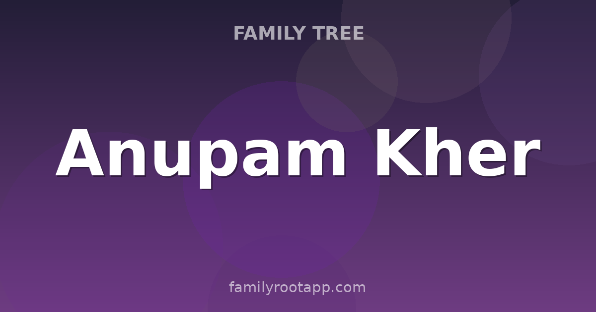 Anupam Kher Family Tree: The Story Behind Bollywood's Most-Prolific ...